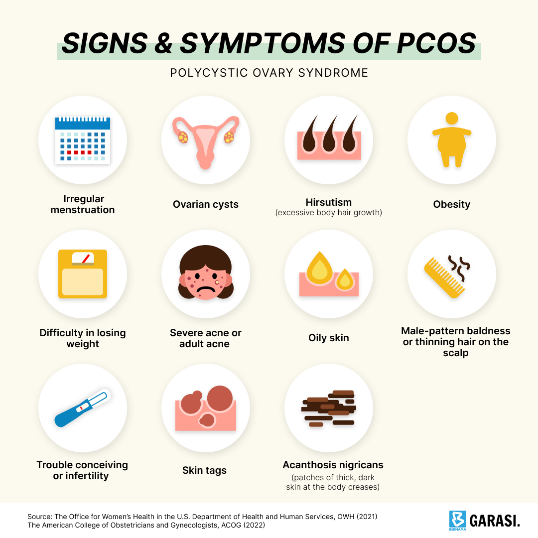 PCOS: The Silent Epidemic Affecting Women